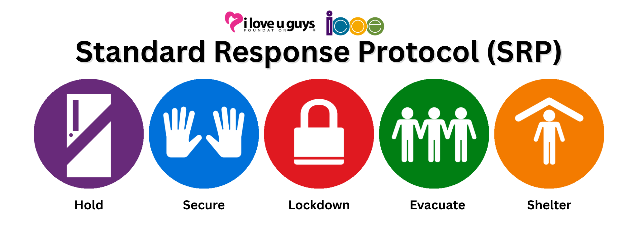 Standard Response Protocol | Imperial County Office of Education